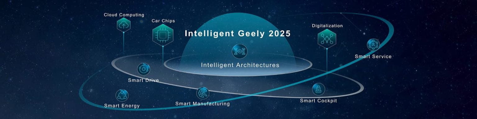 Leishen Power – Information About Geely's new powertrain technology ...